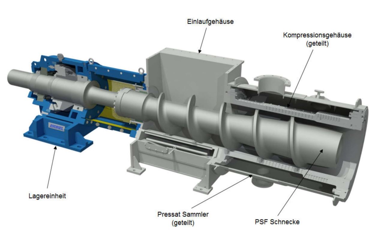 Plug Screw Feeder - Paper Machines for Sale